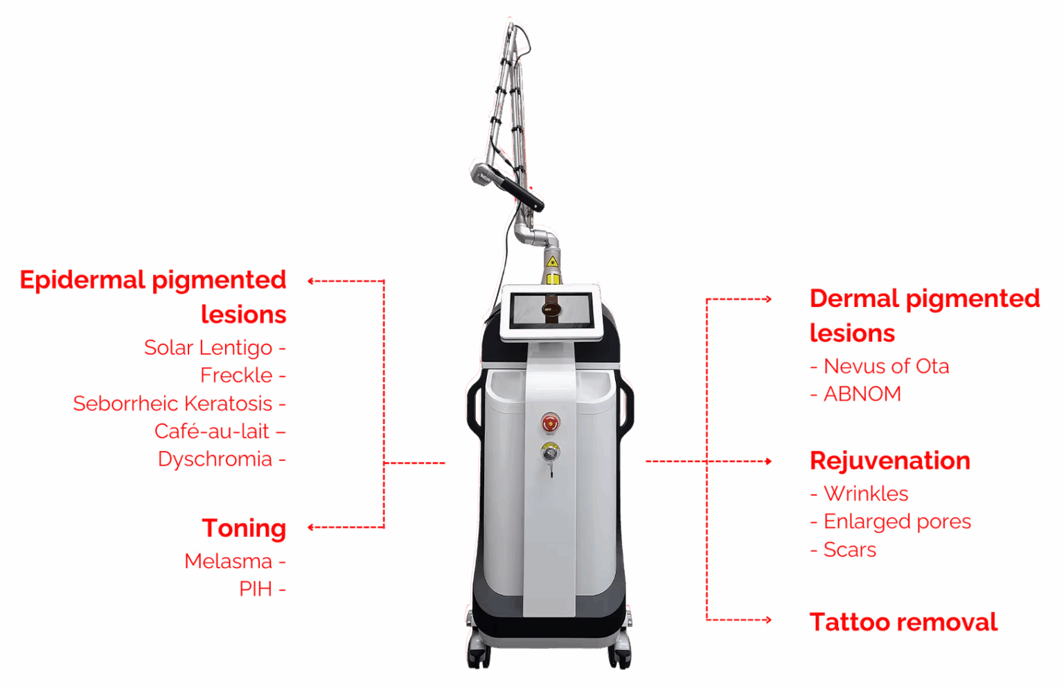 PICO PREMIUM – MASS